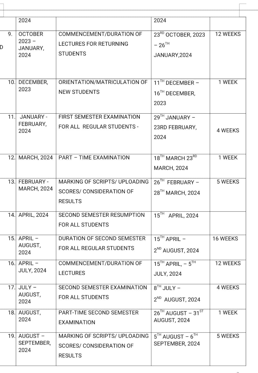KOGI POLY ANNOUNCES OCTOBER 16, 2023 AS RESUMPTION DATE FOR 2023/2024 ...